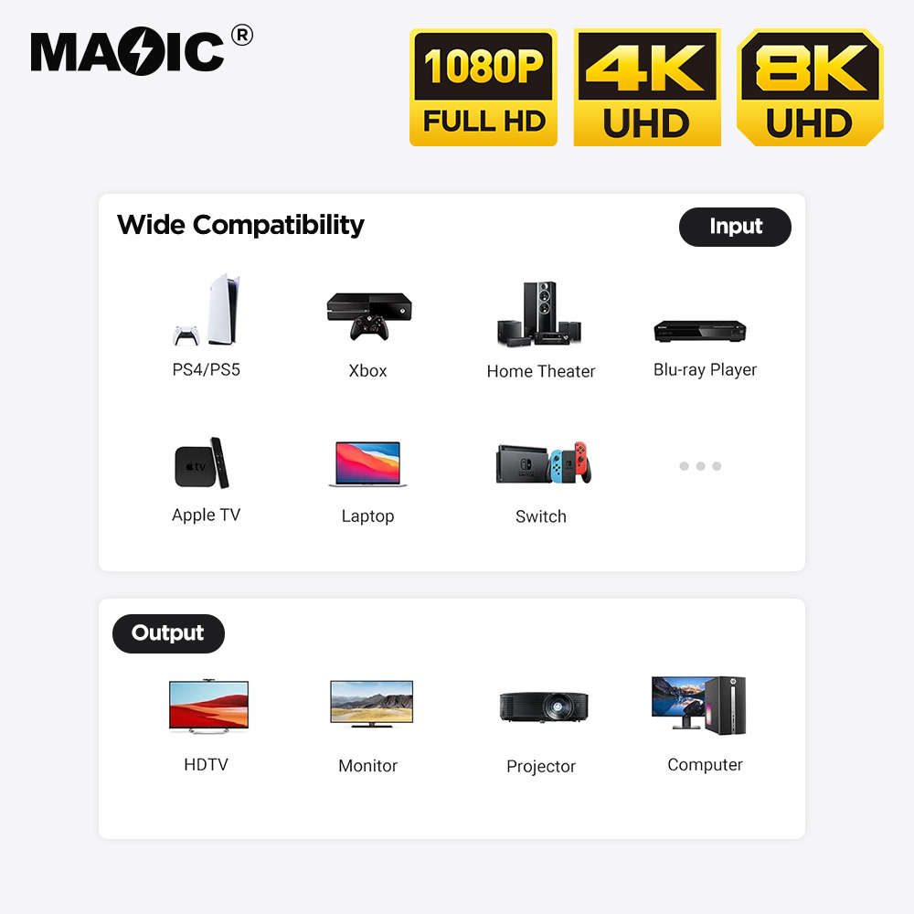 4K HDMI Cable blue&black – Shenzhen Magelei Electronic And Technology ...